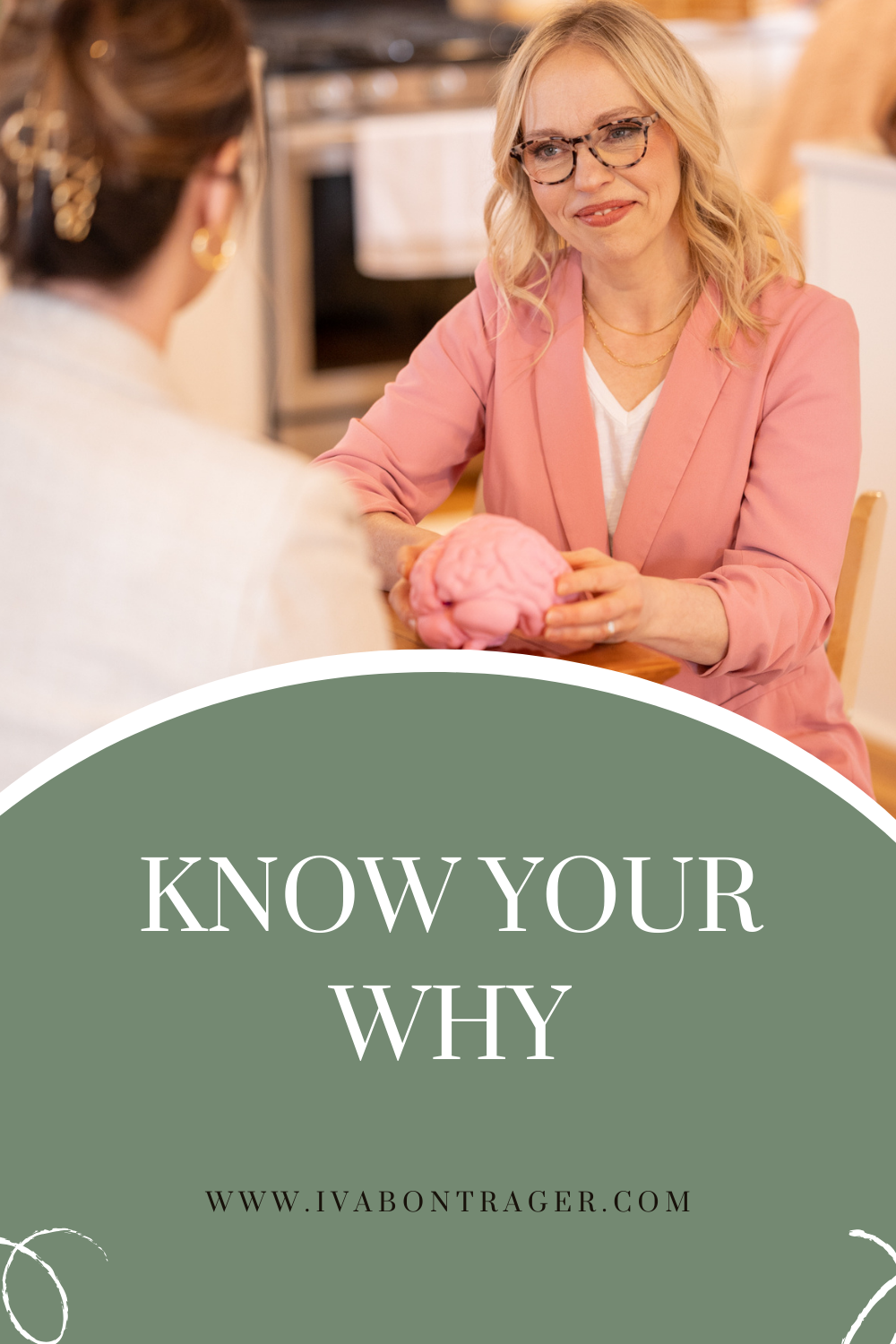 Know your why | Iva Bontrager Coaching